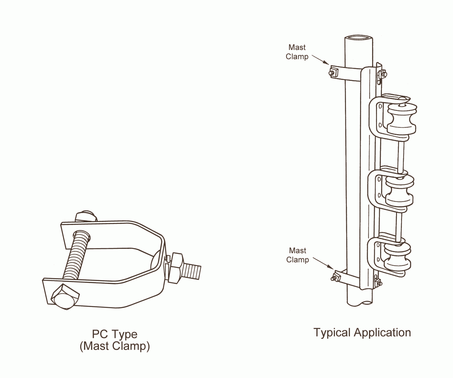 Mast Clamps – Line Hardware